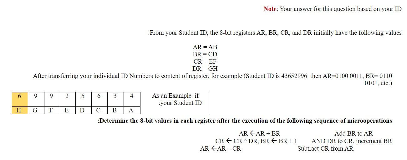 Solved ID43902475************************* | Chegg.com