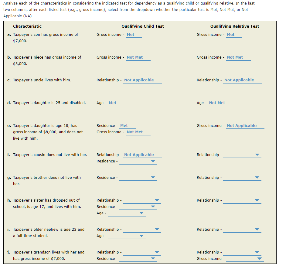 Solved For tax year 2020, determine the number of dependents | Chegg.com