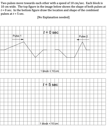 Solved Two pulses move towards each other with a speed of 10 | Chegg.com