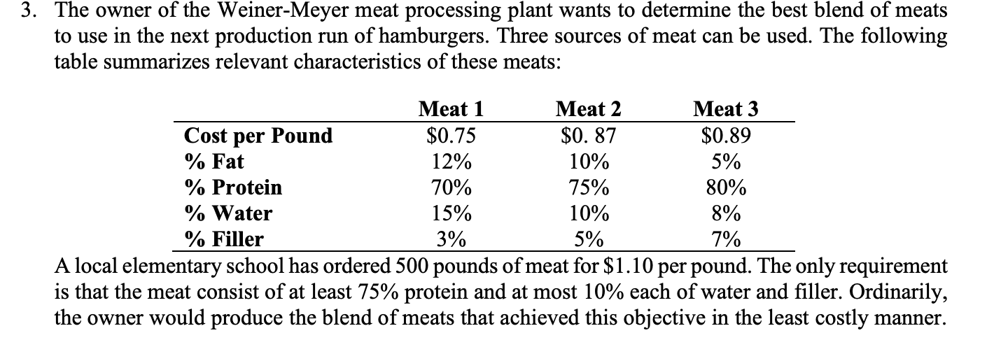 3. The owner of the Weiner-Meyer meat processing | Chegg.com