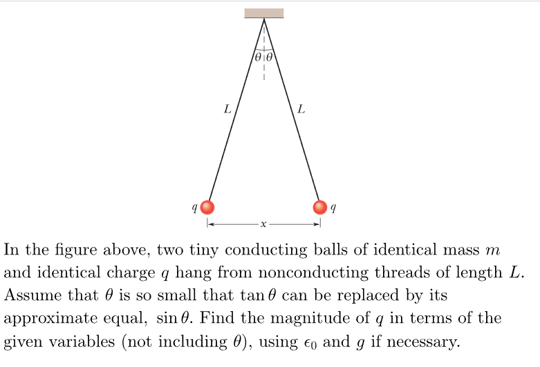 Solved In the figure above, two tiny conducting balls of | Chegg.com