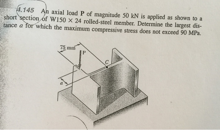 Solved An axial load P of magnitude 50 kN is applied as | Chegg.com