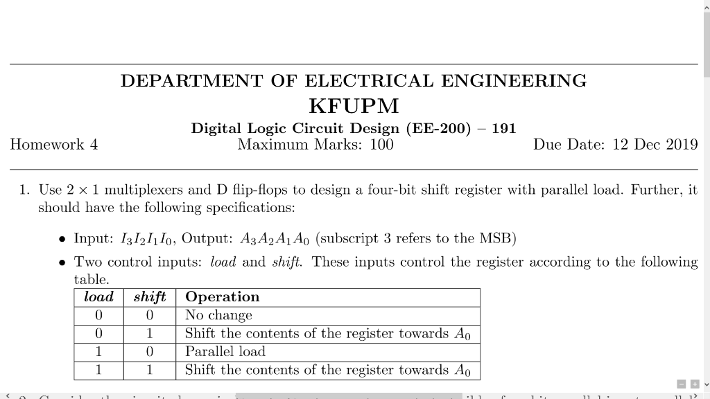Solved DEPARTMENT OF ELECTRICAL ENGINEERING KFUPM Digital | Chegg.com