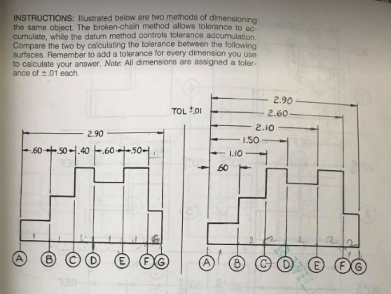Solved INSTRUCTIONS: Illustrated below are two methods of | Chegg.com