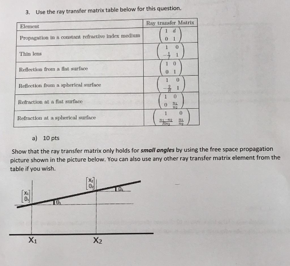 Solved 3. Use the ray transfer matrix table below for this | Chegg.com