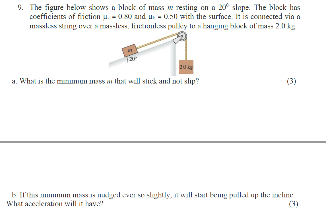 Solved 9. The figure below shows a block of mass m resting | Chegg.com