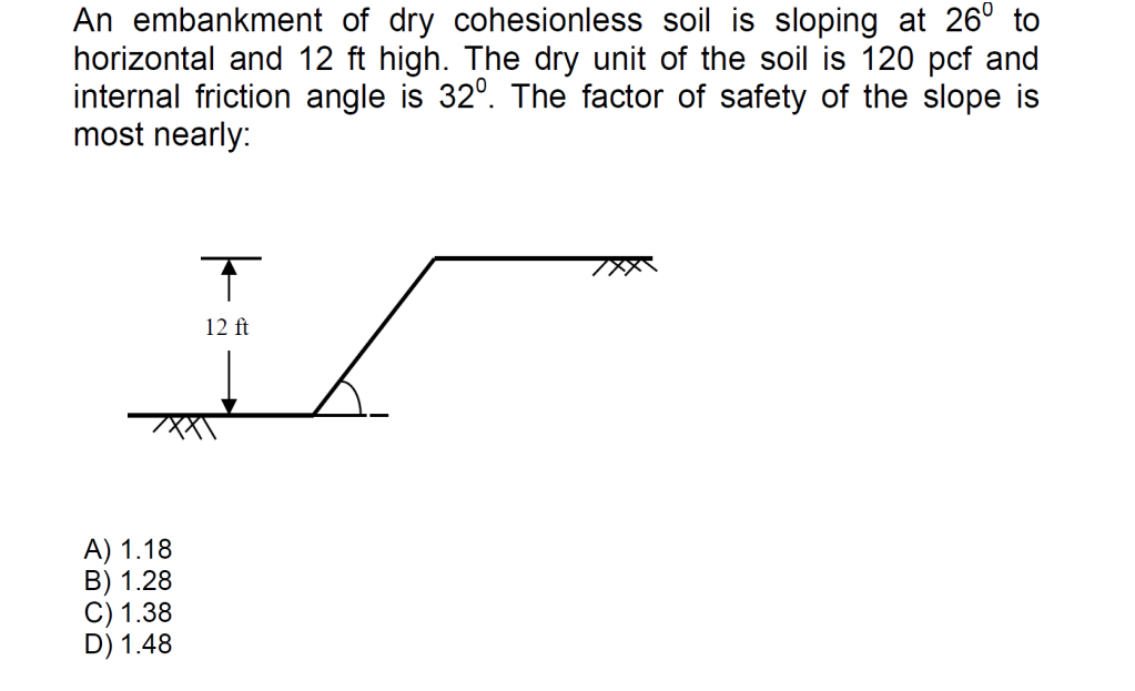 Solved An embankment of dry cohesionless soil is sloping at | Chegg.com