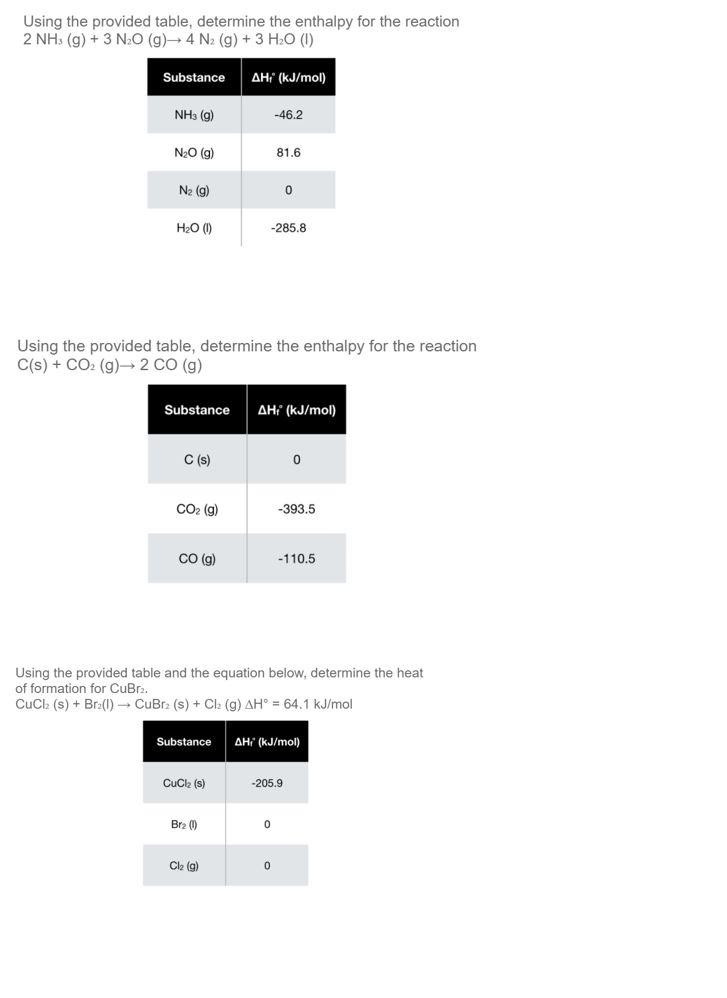 Solved Using the provided table, determine the enthalpy for | Chegg.com