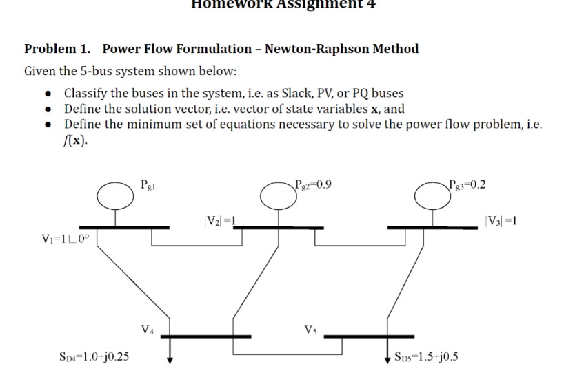 Solved Problem 1. Power Flow Formulation - Newton-Raphson | Chegg.com