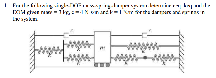 Solved 1. For the following single-DOF mass-spring-damper | Chegg.com