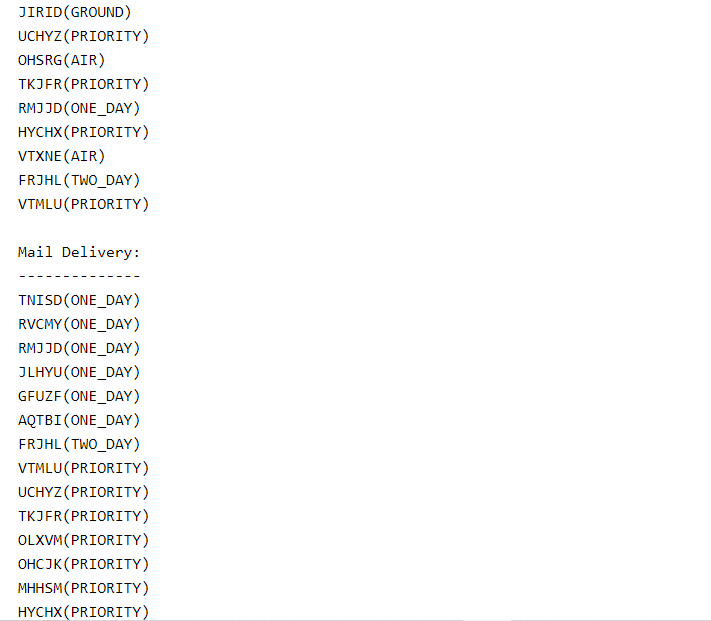 Solved Implement The Program Described Below Using Only 5451
