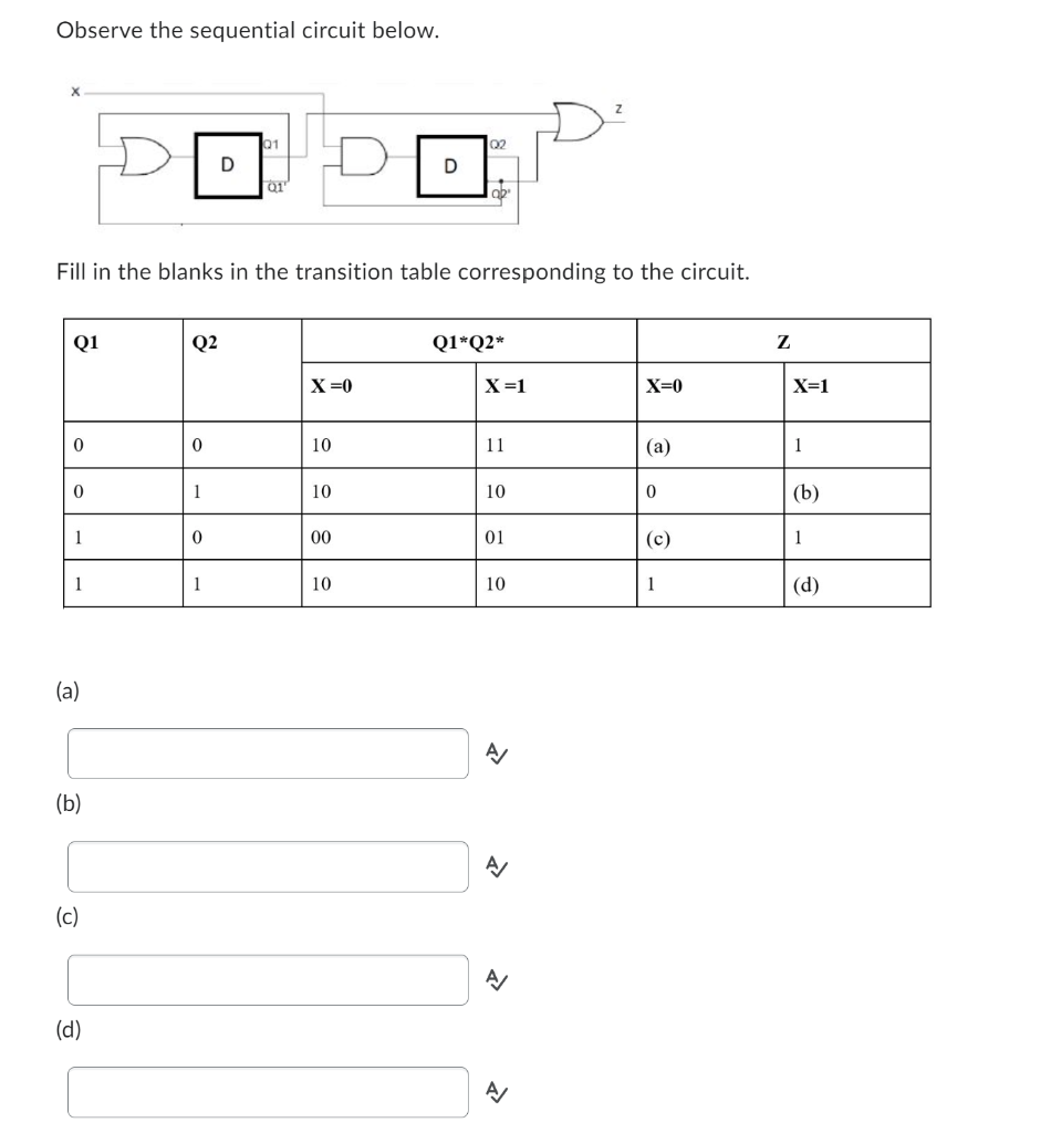Solved Observe The Sequential Circuit Below Fill In The 