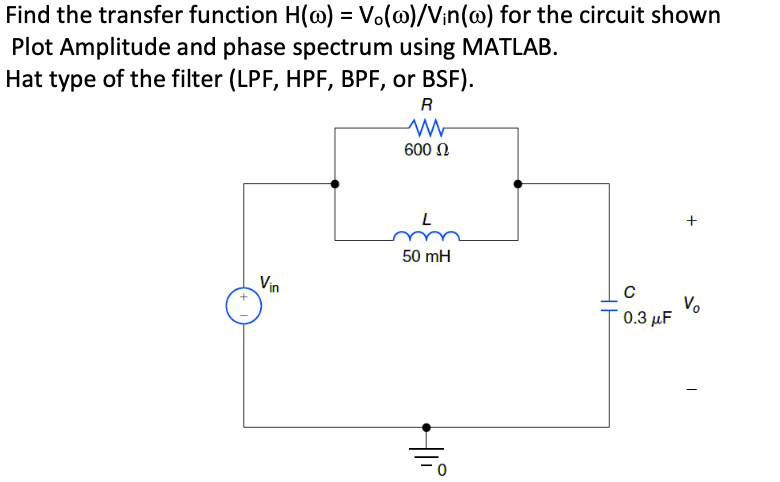 Solved Find the transfer function H(o) = V.(0)/Vin(o) for | Chegg.com
