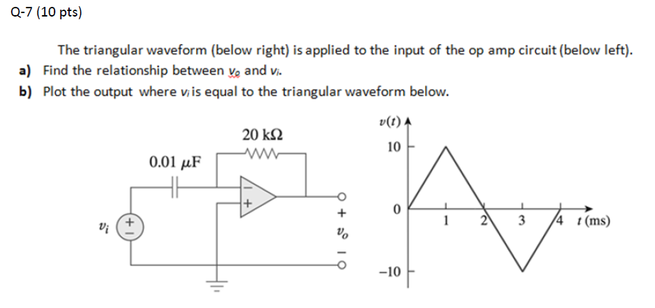 Solved Q-7 (10 pts) The triangular waveform (below right) is | Chegg.com