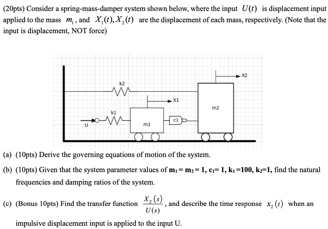 Solved (20pts) Consider a spring-mass-damper system shown | Chegg.com