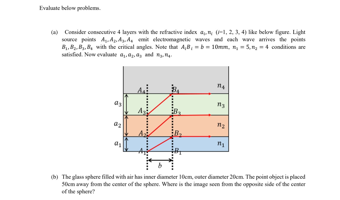 Solved Evaluate below problems. (a) Consider consecutive 4 | Chegg.com
