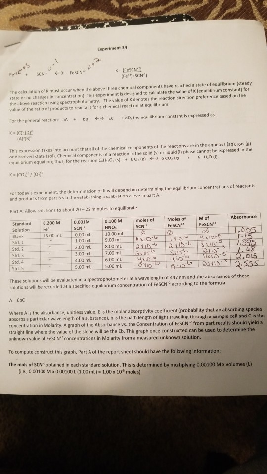 Solved Experiment 34 (Fe) (SCN) The calculation of K must | Chegg.com