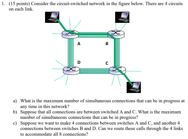 Solved 1. (15 points) Consider the circuit-switched network | Chegg.com