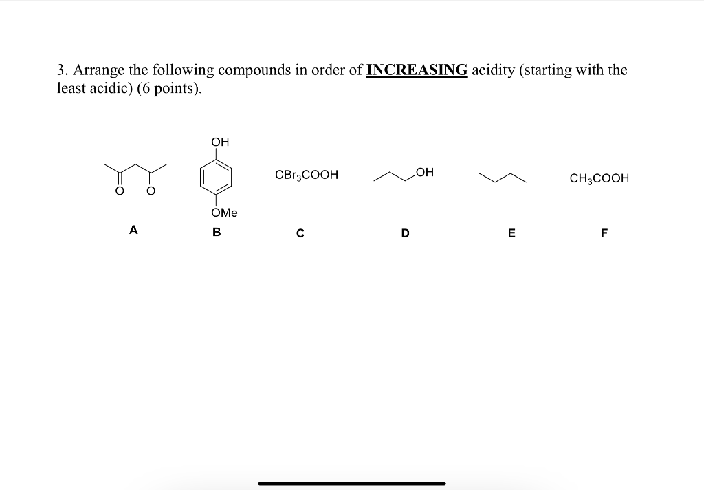 Solved Arrange the following compounds in order of | Chegg.com