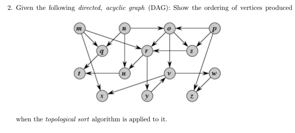 Solved 2. Given the following directed, acyclic graph (DAG): | Chegg.com