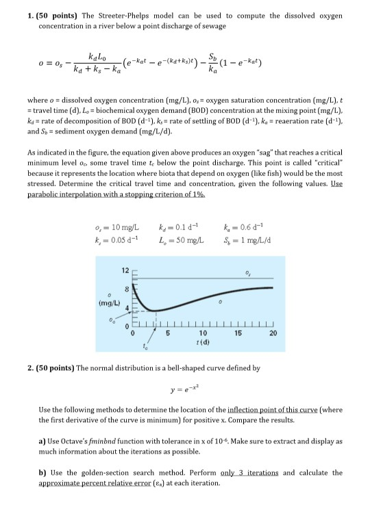 Solved 1. (50 points) The Streeter-Phelps model can be used | Chegg.com