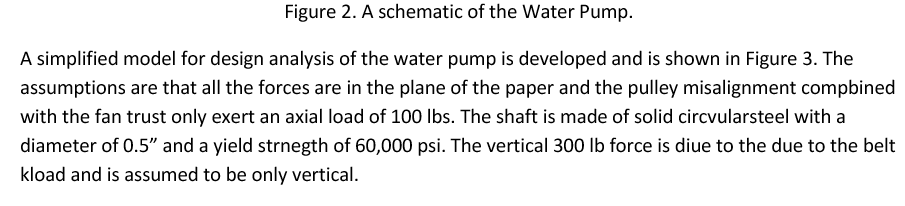 Solved Figure 2. A schematic of the Water Pump. A simplified | Chegg.com
