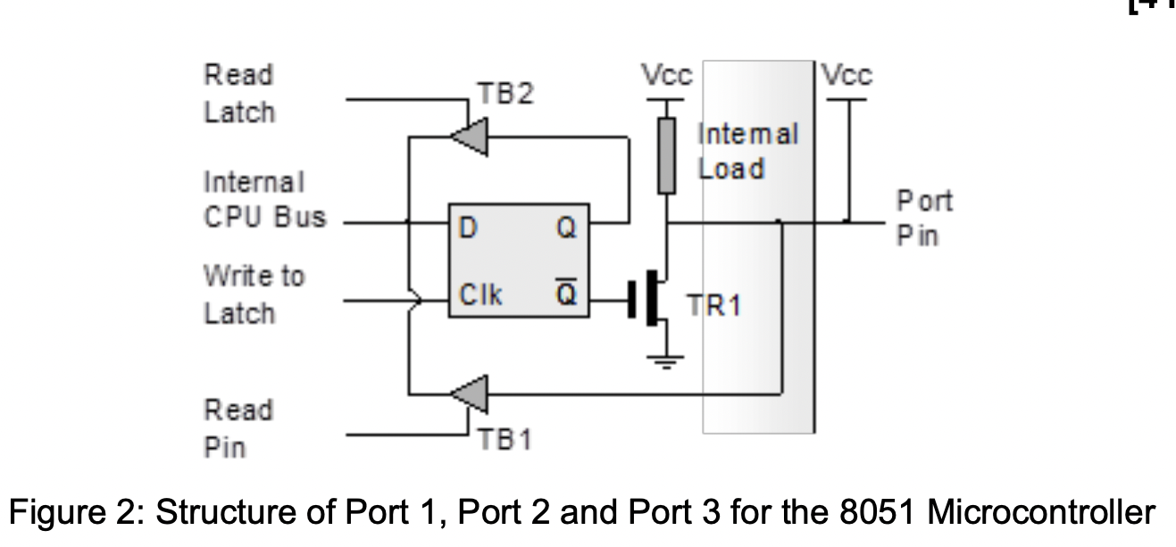 Solved Question 2 a) Figure 2 shows the internal | Chegg.com