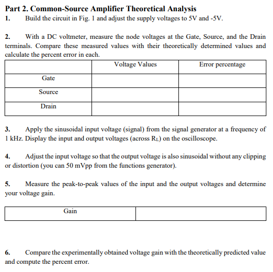 Solved Part 2. Common-Source Amplifier Theoretical Analysis | Chegg.com