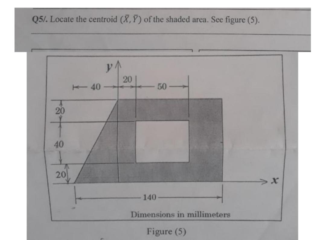Solved Q5/. Locate the centroid (X,Y) of the shaded area. | Chegg.com