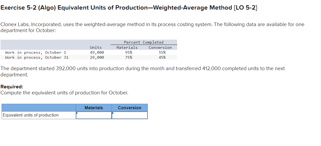 Solved Exercise 5-2 (Algo) Equivalent Units of | Chegg.com