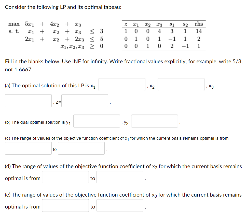 Solved Consider the following LP and its optimal tabeau: max | Chegg.com