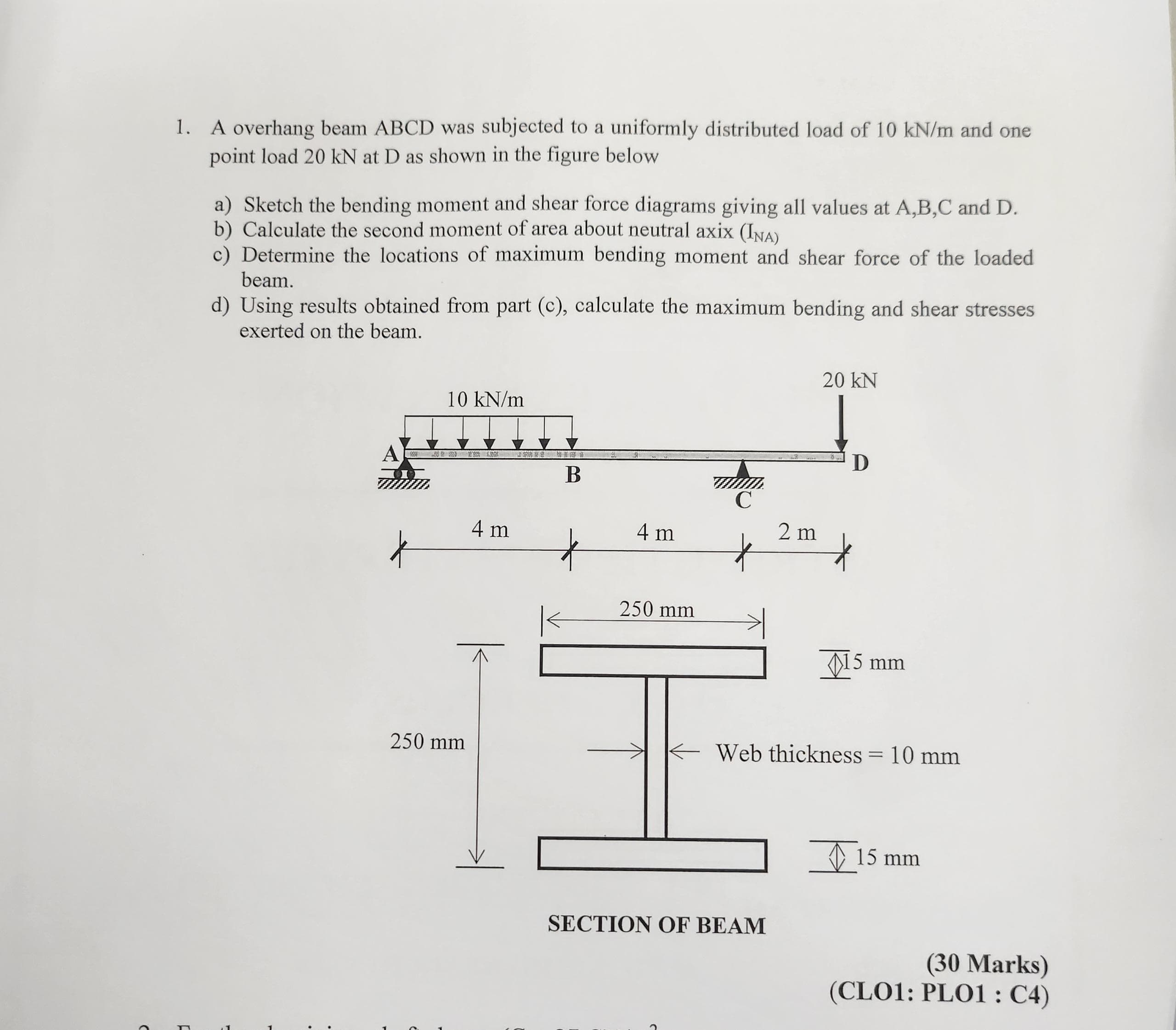 Solved 1. ﻿A overhang beam ABCD was subjected to a uniformly | Chegg.com