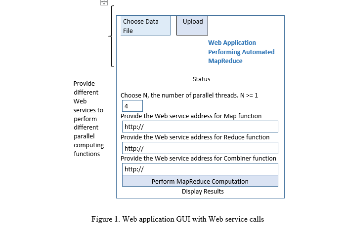 Solved In this assignment, you will create a Web application | Chegg.com