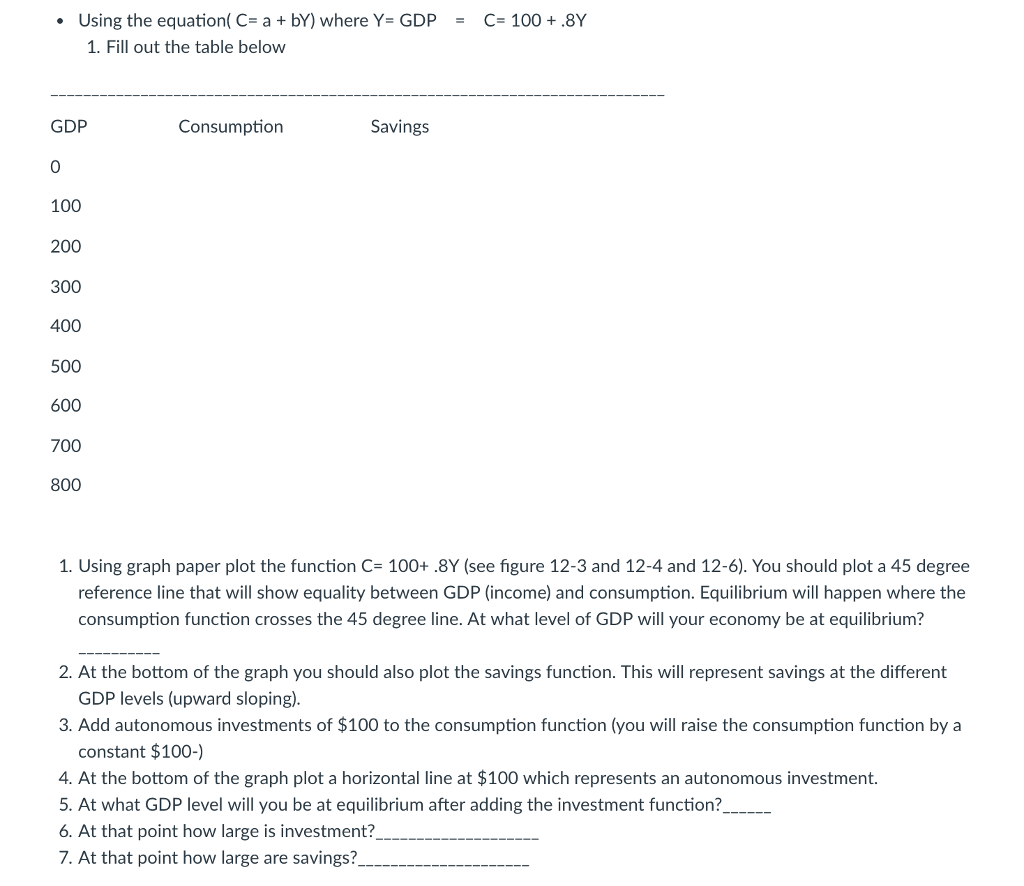 Solved Using the equation( C-a + bY) where Y= GDP C-100 + | Chegg.com