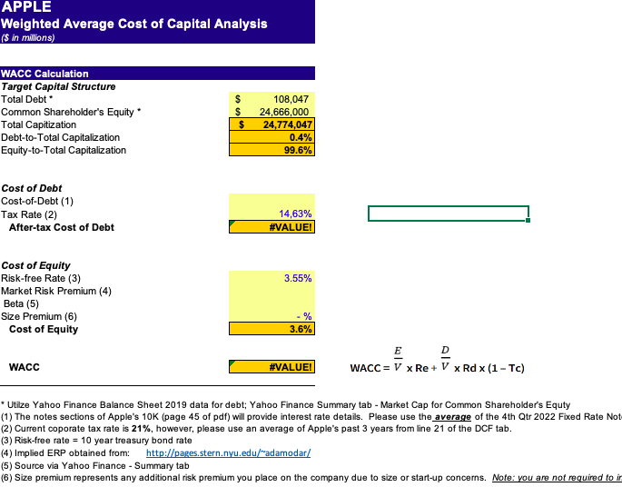 FIN 345 Investments Project # 5 Complete a DCF Model | Chegg.com