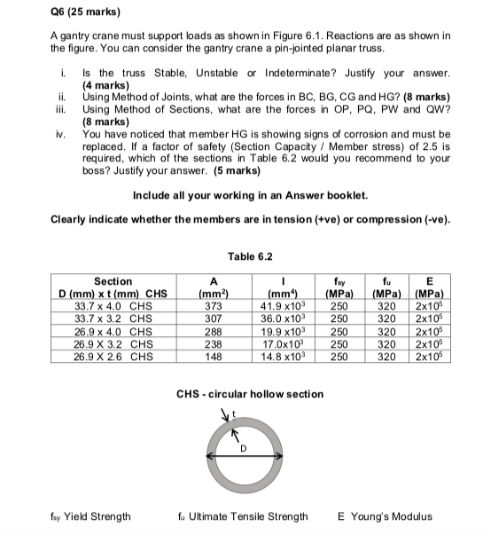 Solved Q6 (25 marks) A gantry crane must support loads as | Chegg.com