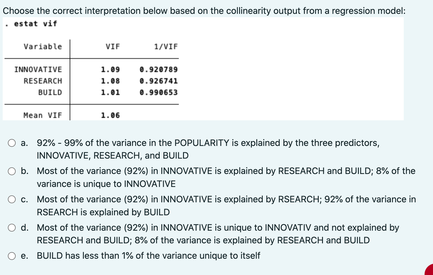 Solved Choose the correct interpretation below based on the | Chegg.com