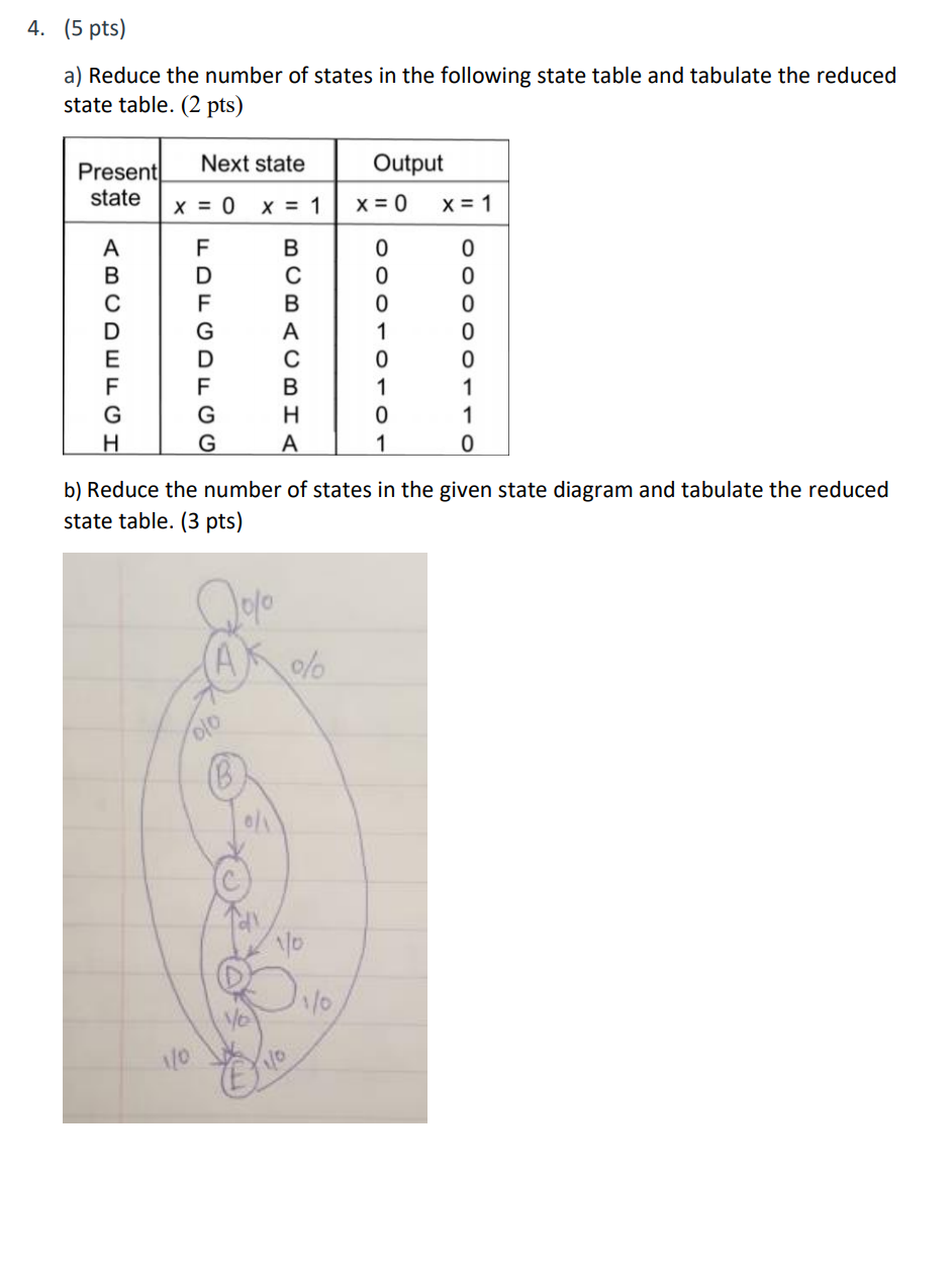 Solved 4. (5 pts) a) Reduce the number of states in the | Chegg.com