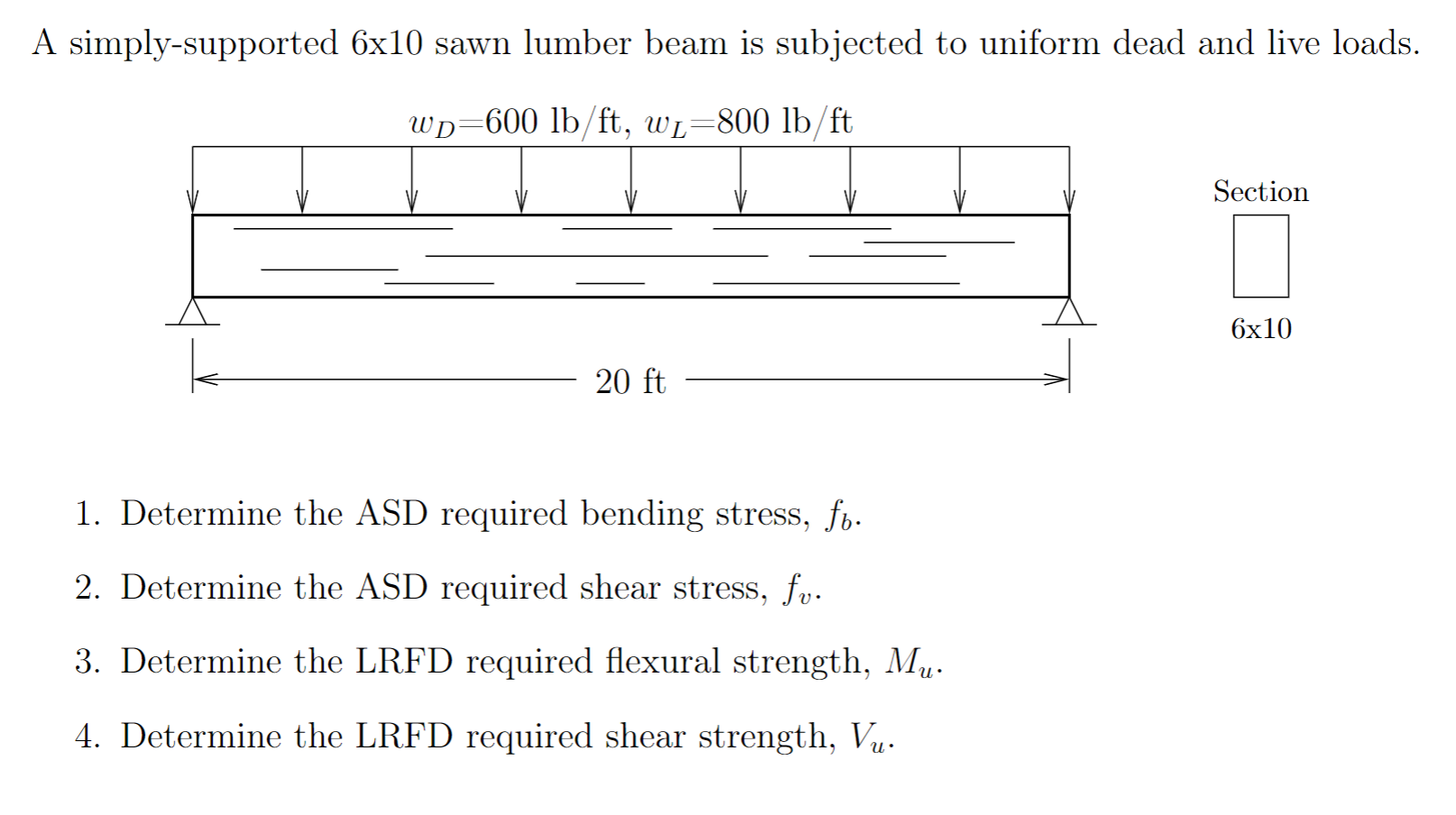 Solved A simply-supported 6x10 sawn lumber beam is subjected | Chegg.com