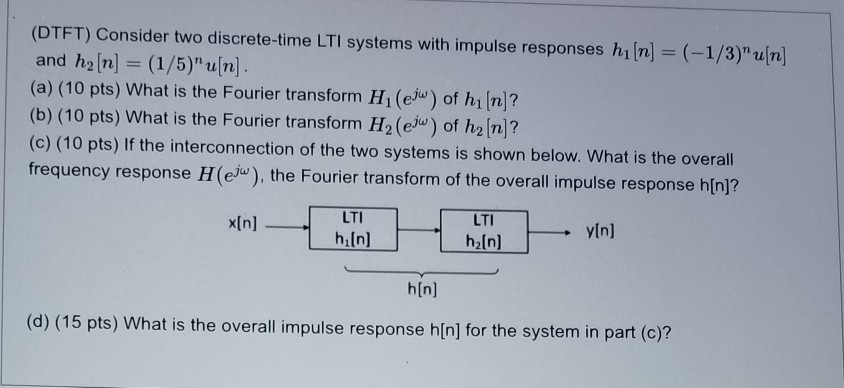 Solved (DTFT) Consider two discrete-time LTI systems with | Chegg.com