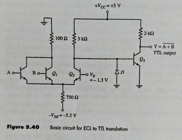 Solved +Vcc= +5 V 32k12 100n ska Y =A+B TTL output Q3 A | Chegg.com