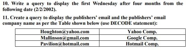 Solved drop table Book cascade constraints; drop table | Chegg.com