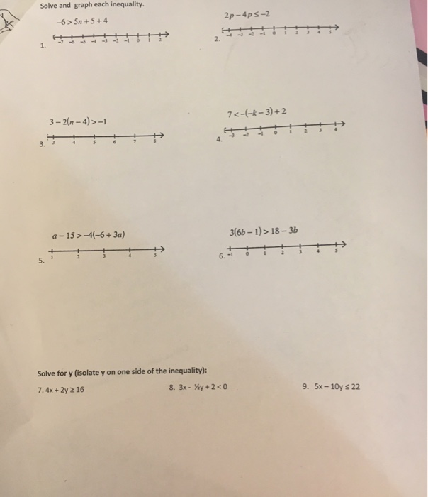 Solved Solve and graph each inequality. -6 > 5n + 5 + 4 2p | Chegg.com