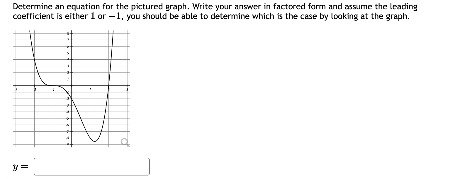 Solved Determine an equation for the pictured graph. Write | Chegg.com