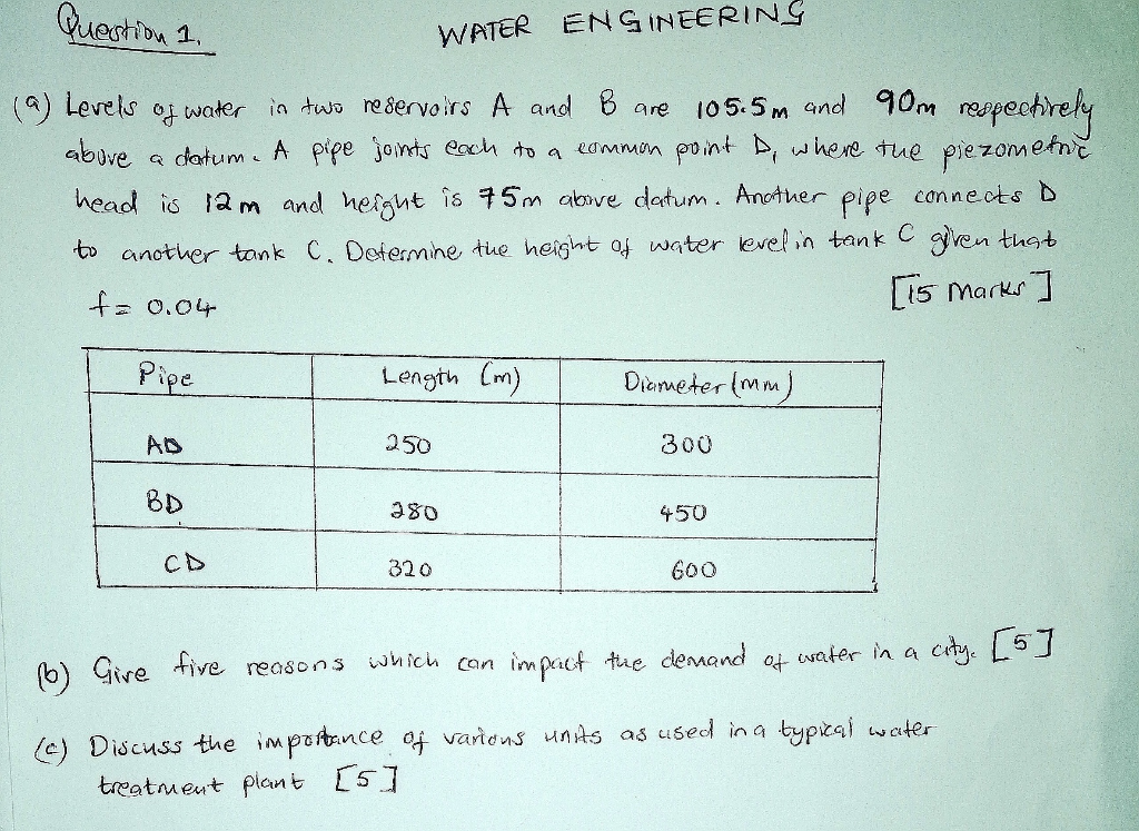 Solved Question 1, WATER ENGINEERING (a) Levels of water in | Chegg.com