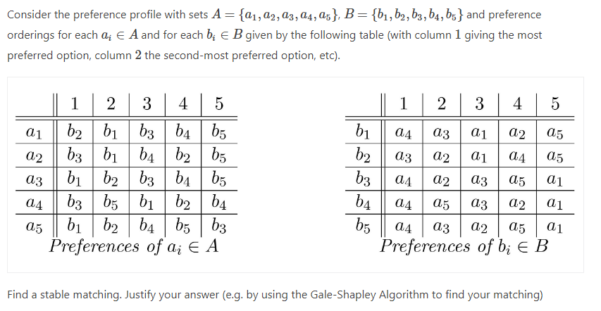 Solved Consider the preference profile with sets | Chegg.com