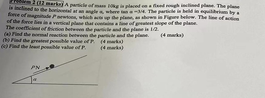 Solved A particle of mass 10kg ﻿is placed on a fixed rough | Chegg.com
