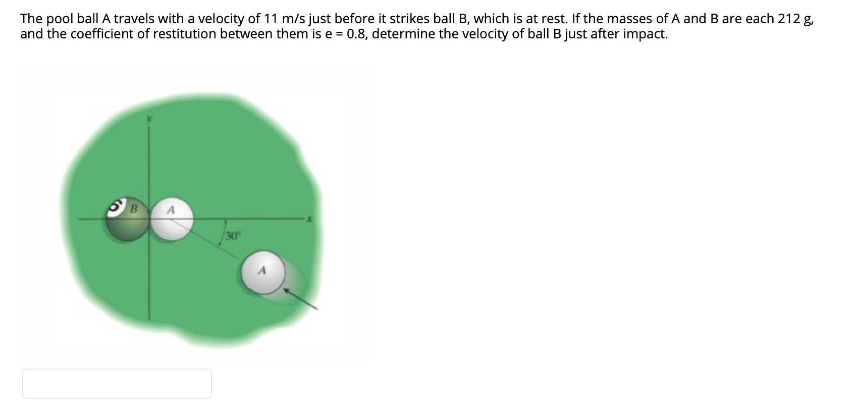 Solved The pool ball A travels with a velocity of 11 m/s | Chegg.com