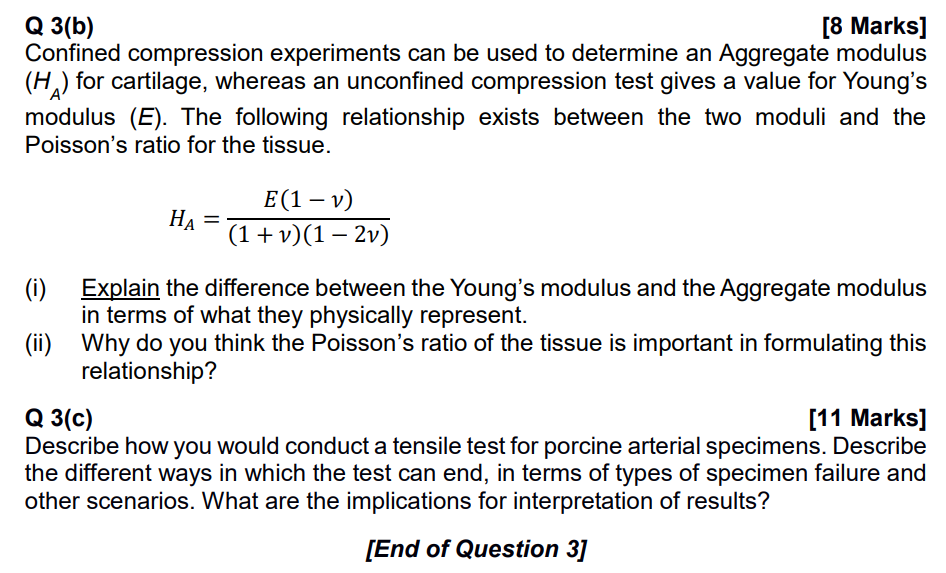 Q 3(b) [8 Marks] Confined compression experiments can | Chegg.com