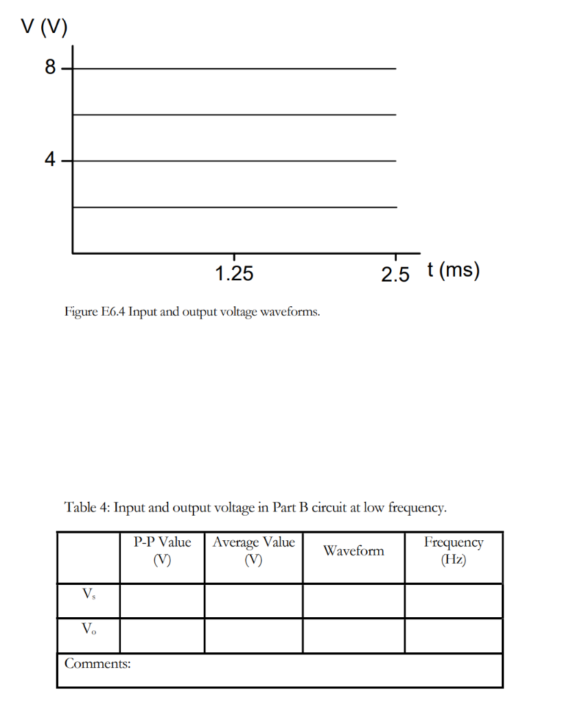 USING PSpice: Recreate the circuit using square | Chegg.com